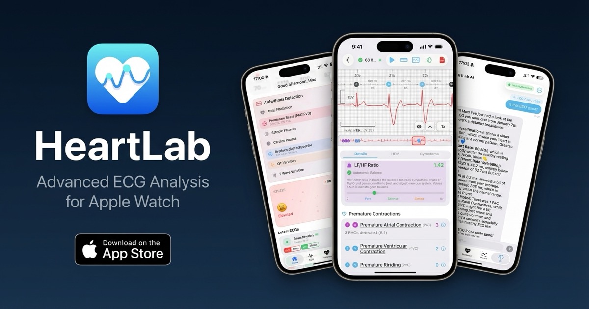 Best ECG Apps Compared: Complete 2026 Comparison | HeartLab